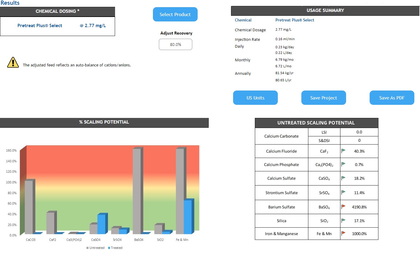 Hydracalc - King Lee Technologies